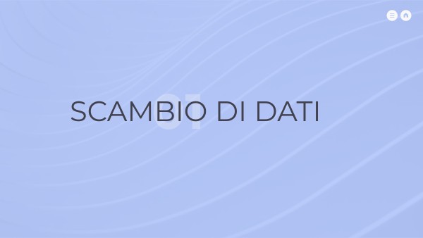 TECH REPORT | Genially