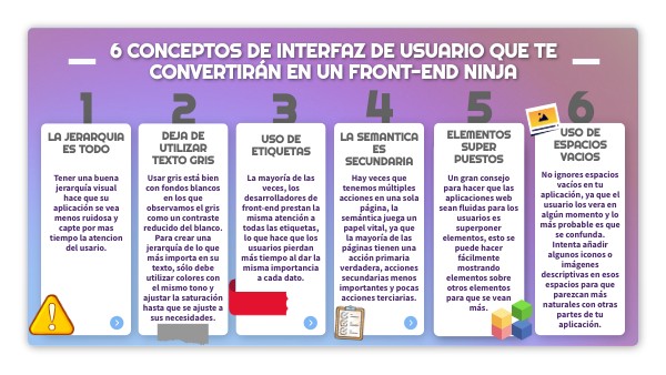 Conceptos de Interfaz de usuario para ser un ninja del Front-End | Genially