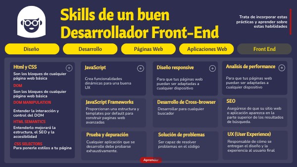 Cómo ser un buen programador Front-end