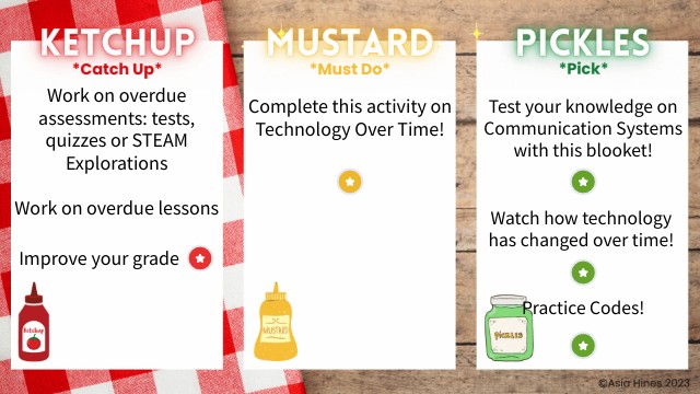 Ketchup Mustard Pickles 6/1