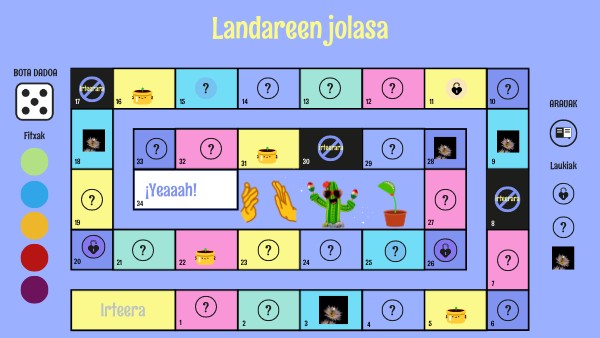 Landareen jolasa | Genially