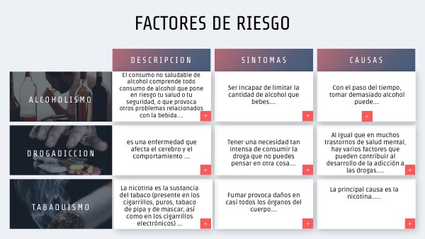 FACTORES DE RIESGO | Genially