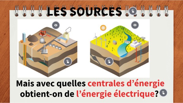 les énergies