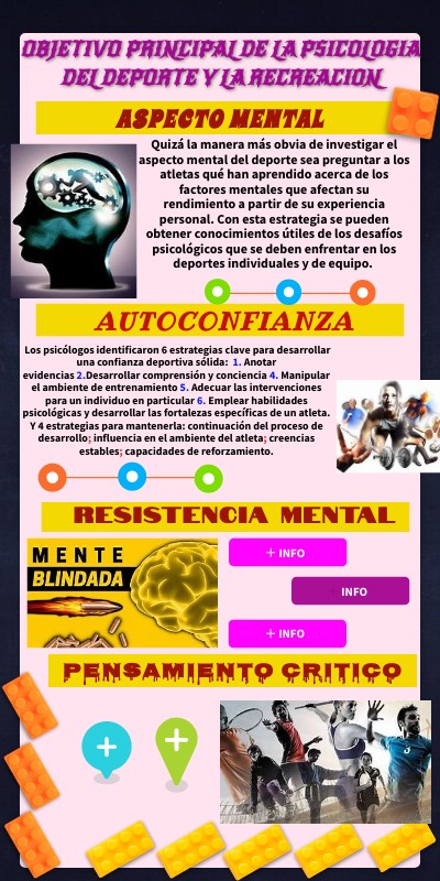 Objetivo principal de la psicología del deporte | Genially