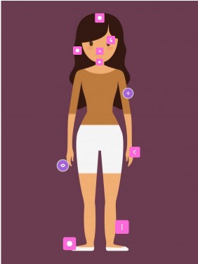 Body parts