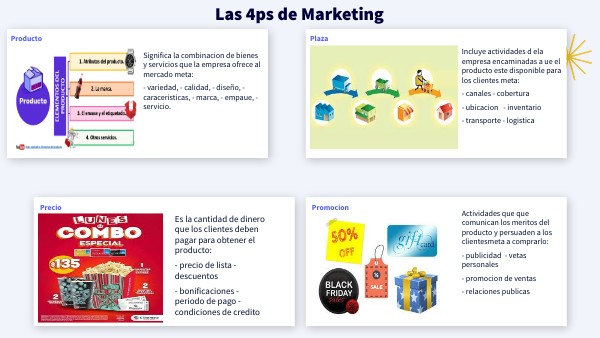 4ps de marketing | Genially