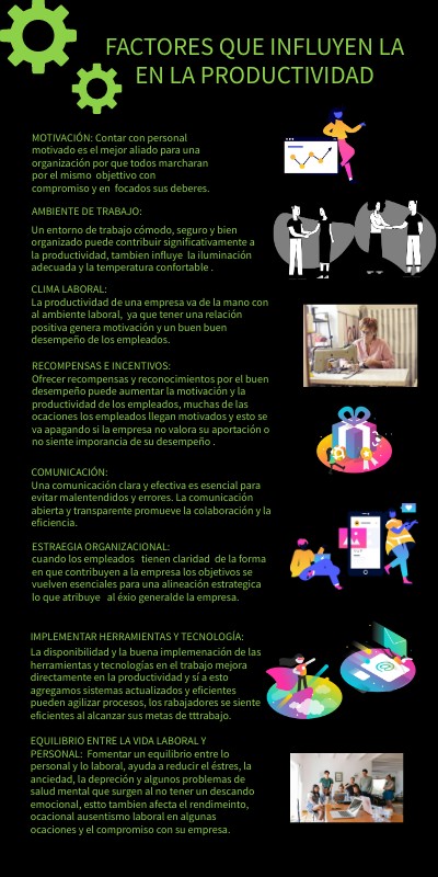FACTORES QUE INFÑUYEN EN LA PRODUCTIVIDAD