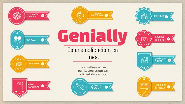 Infografía Genially | Genially