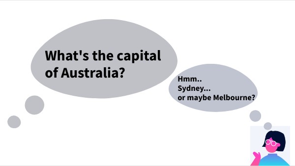 Canberra presentation by Anesa Idrizi | Genially