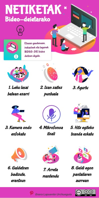 Netiketak bideo-deietarako | Genially