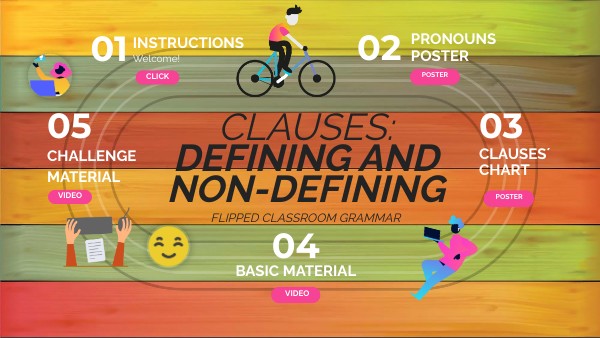 CLAUSES: defining and non-defining | Genially