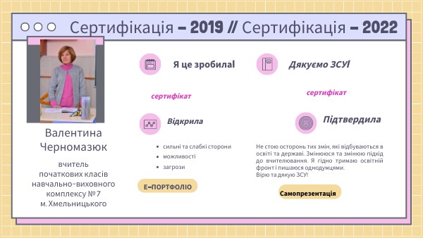 Сертифікація - 2019, Сертифікація - 2022 | Genially