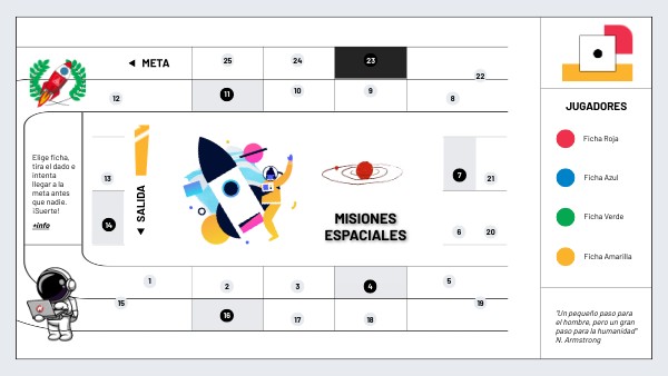 MISIONES ESPACIALES | Genially