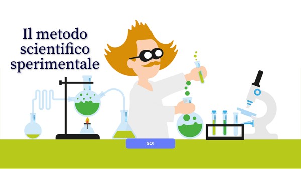Il metodo scientifico sperimentale