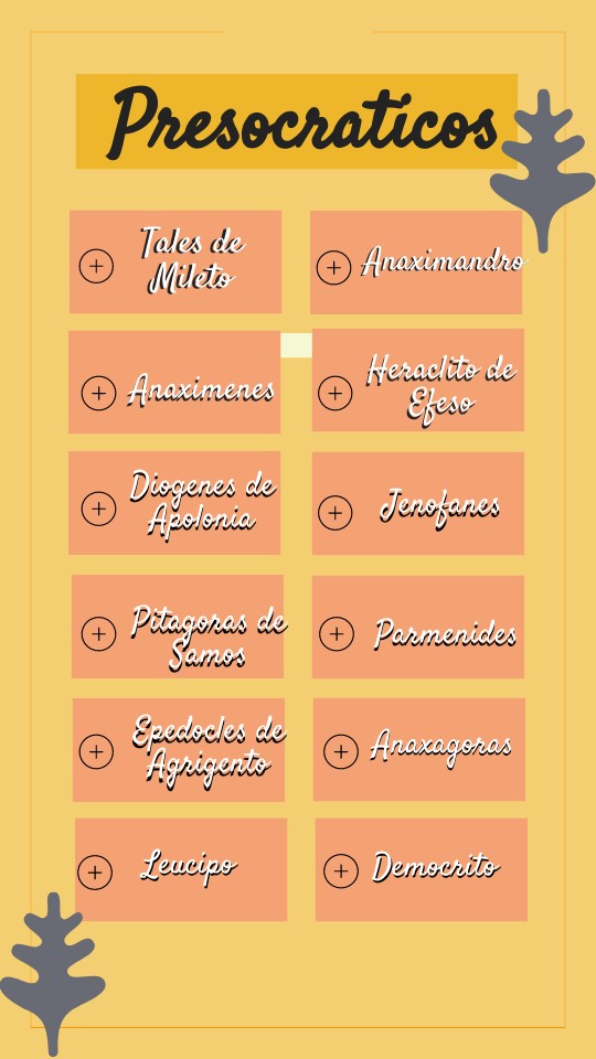 Infografia de los Presocraticos | Genially