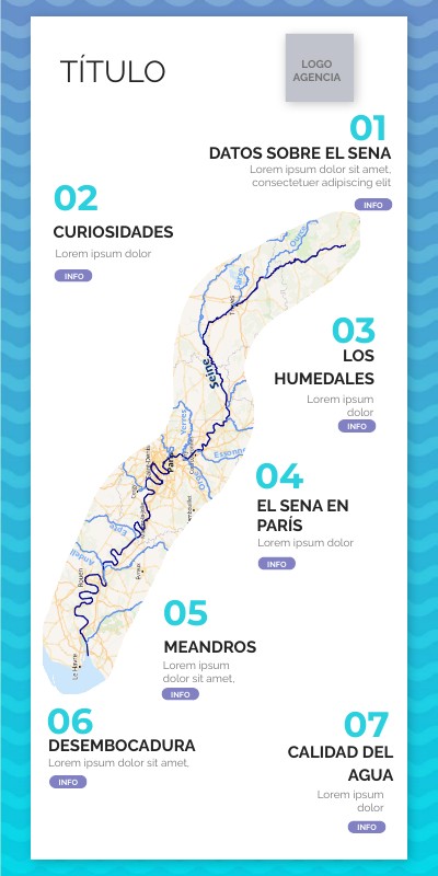 Infografía río Sena 23-24 | Genially