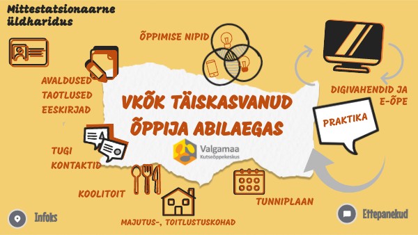 VKÕK TÄISKASVANU | Genially