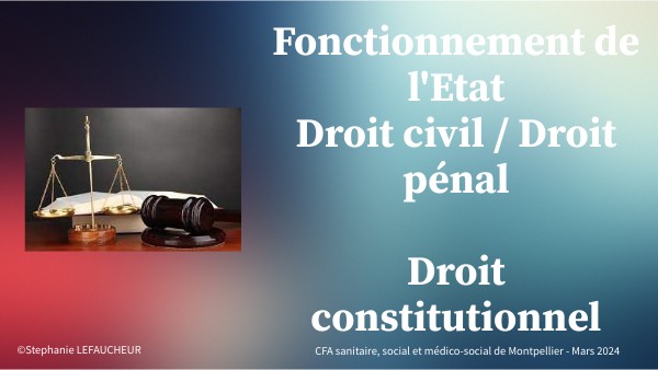 Droit civil/pénal | Genially