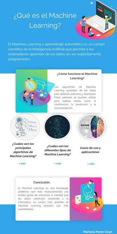 Machine Learning | Genially