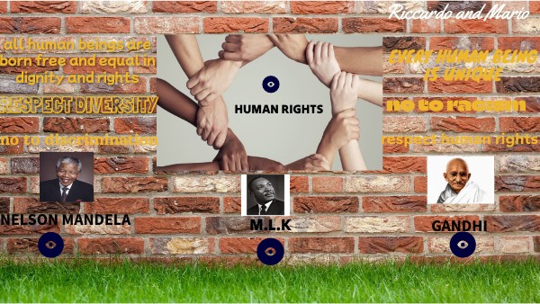 Human Right