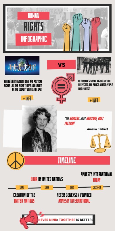 Domenico L HUMAN RIGHTS INFOGRAPHIC DOMENICO LAMBERTI