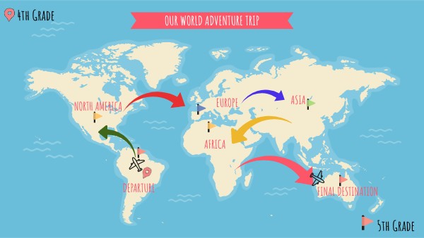 Our World Adventure Trip | Genially