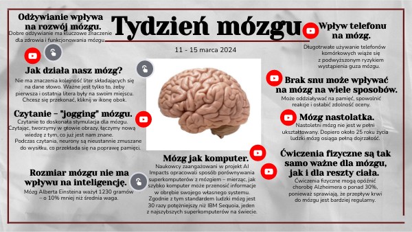 Tydzień mózgu | Genially
