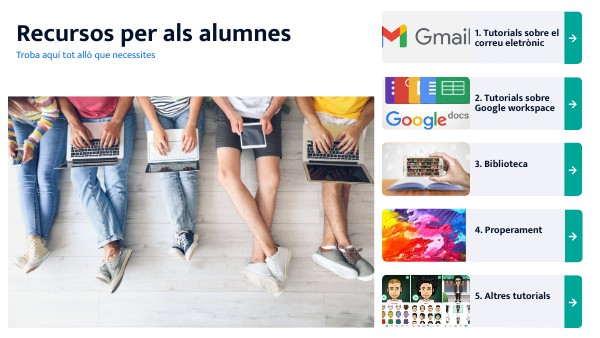 Tutorials alumnes | Genially