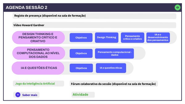 agenda_S2 | Genially