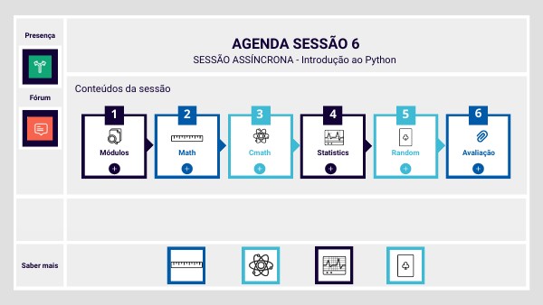 AEDC_Python_S6_agenda | Genially