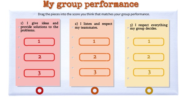 Self-assessment (group work)