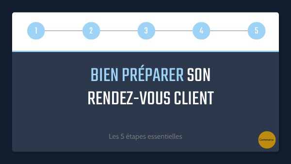 BIEN PREPARER SON RENDEZ-VOUS CLIENT | Genially
