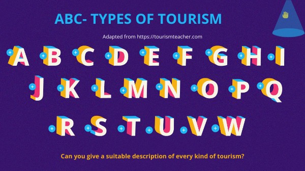 ABC_types of tourism | Genially