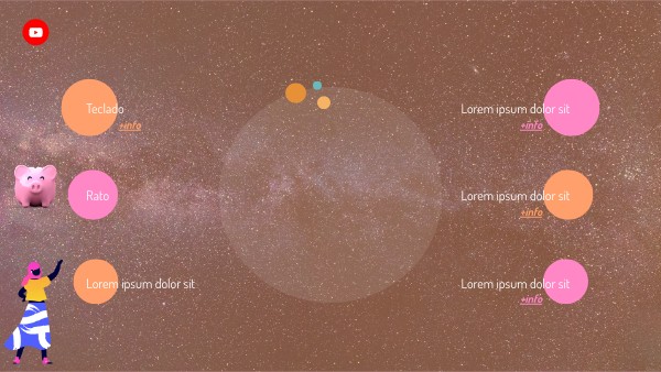 exercício dispositivos de entrada | Genially
