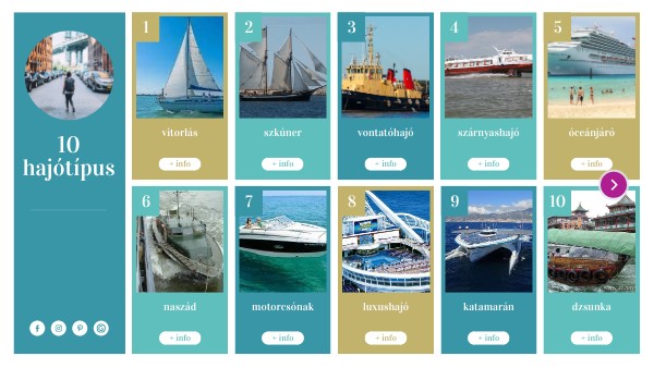 Rumini 20. fejezet | Genially