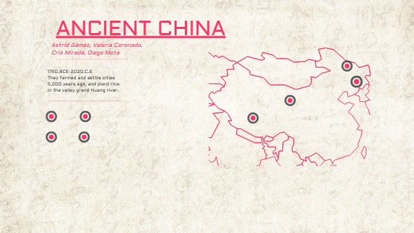 MAPA ASIA | Genially