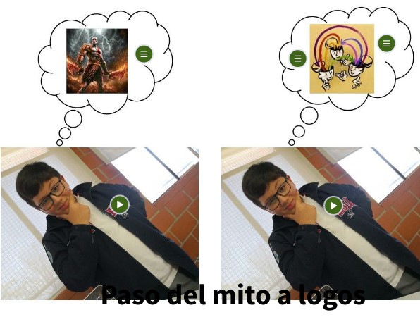 Paso del mito a logos