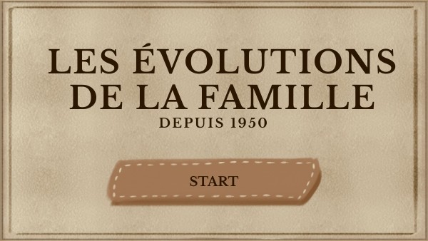 Évolution de la famille | Genially