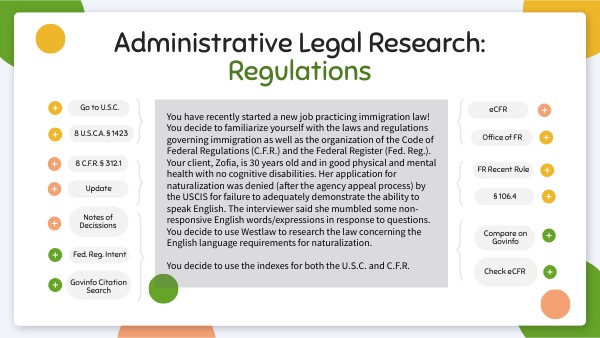 Admin Research Part I