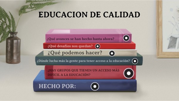 Guía libros | Genially