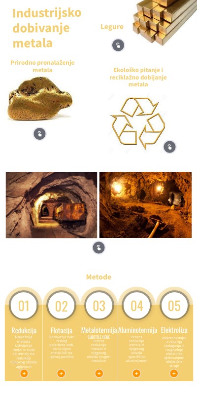 METODE DOBIVANJA METALA U INDUSTRIJI | Genially
