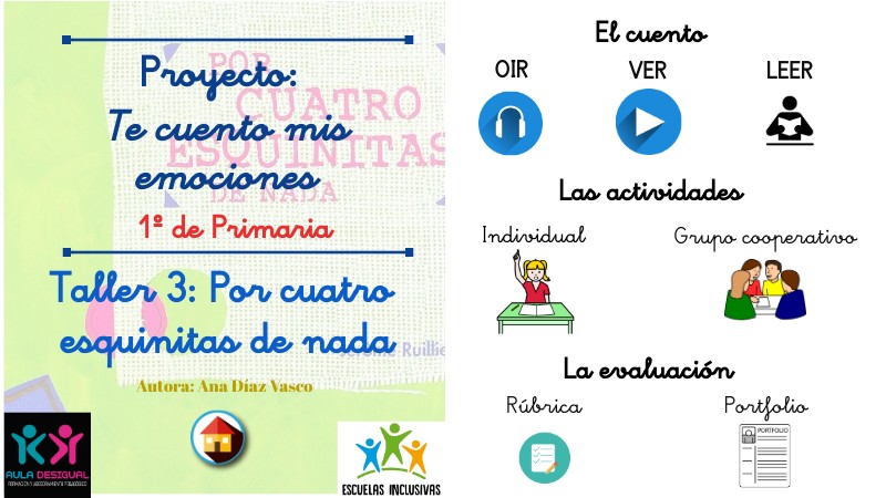 Taller 3:"Por cuatro esquinitas de nada" | Genially