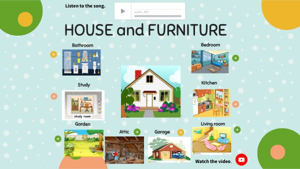 Parts of the house and Furniture | Genially