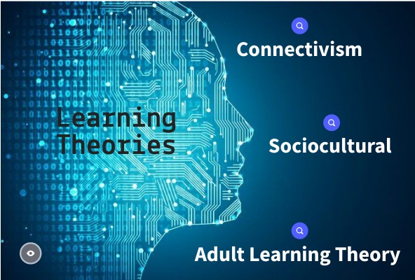 Connectivism, Socioculturism, & Adult Learning Theory | Genially