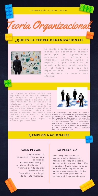 INFO TEORIA ORGANIZACIONAL | Genially