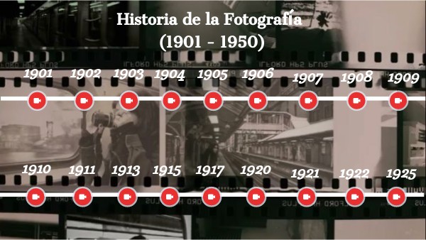 Fotografia 1901 a 1950 | Genially