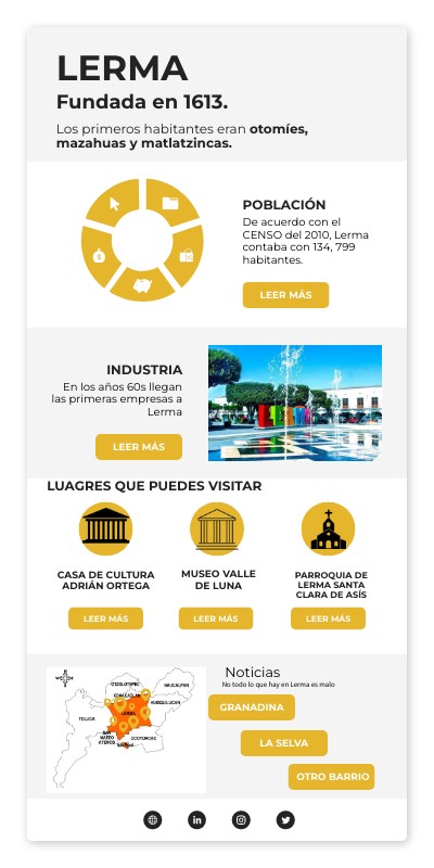 Lerma cartografía | Genially