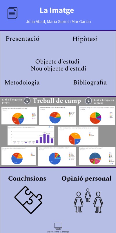 INFO GENIAL | Genially