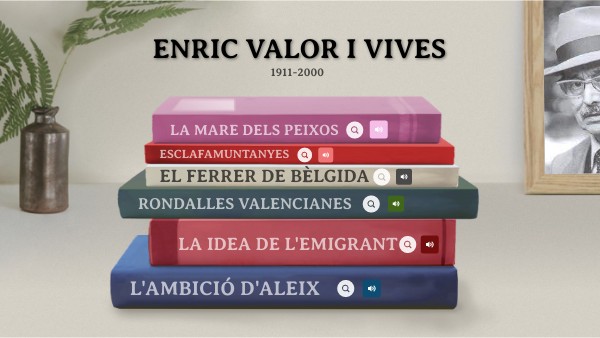 ENRIC VALOR | Genially