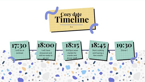 TERRAZZO TIMELINE